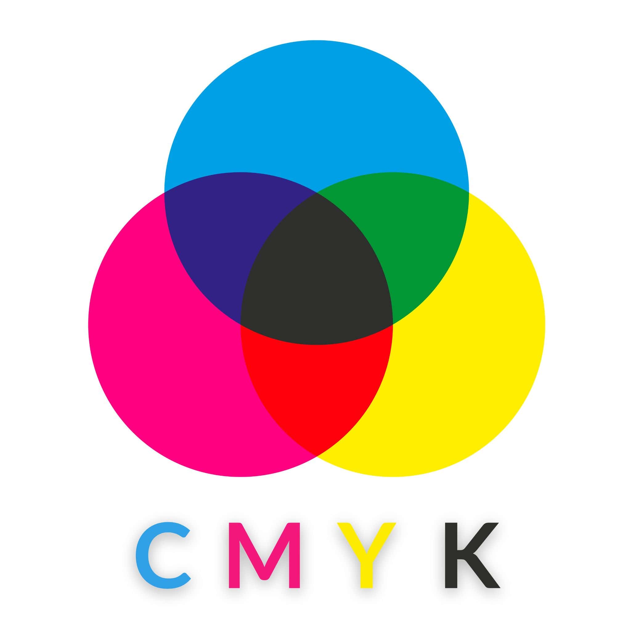 CMYK Color Space - PufferPrint