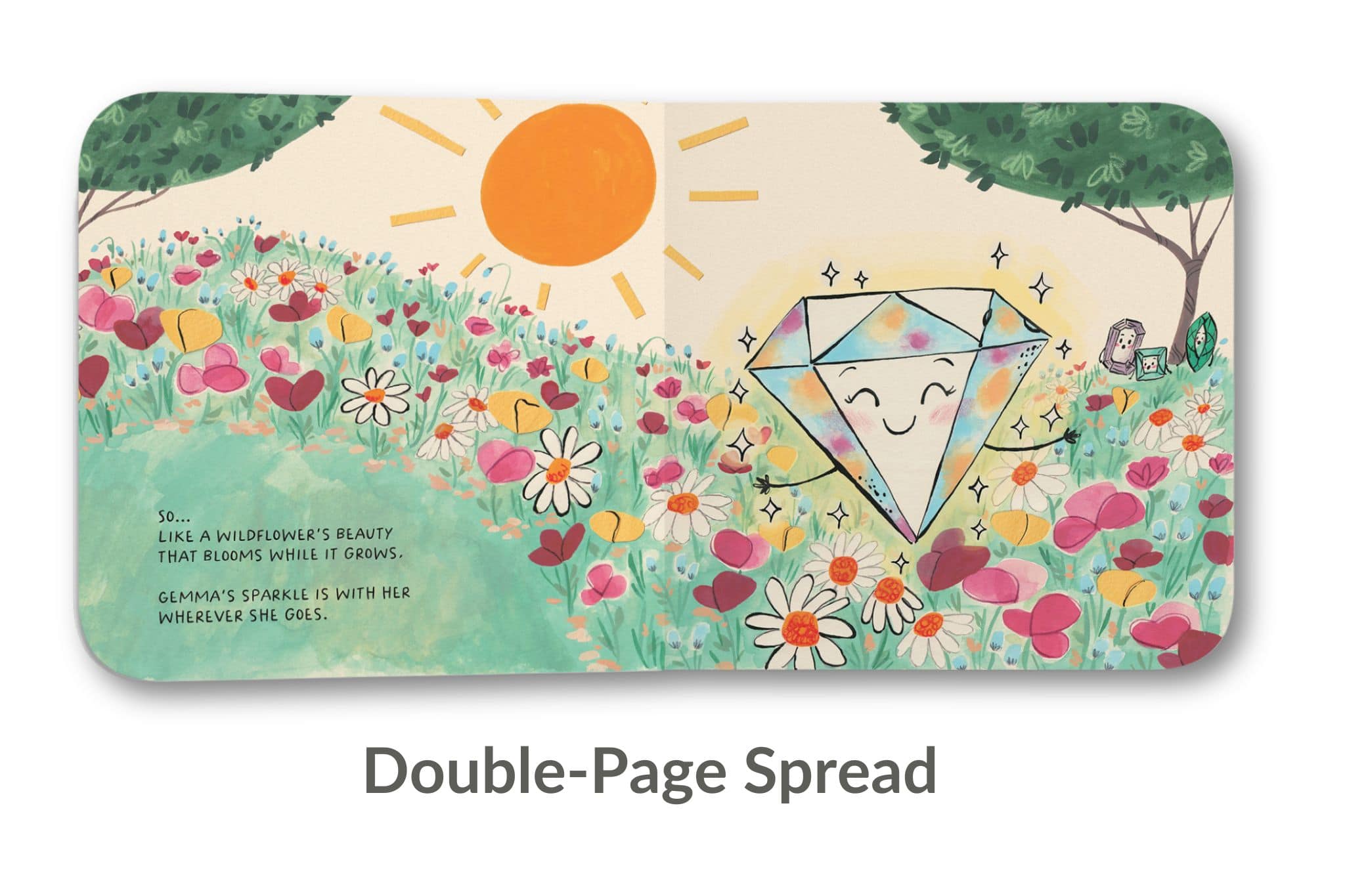 Pages, Sheets and Spreads - PufferPrint