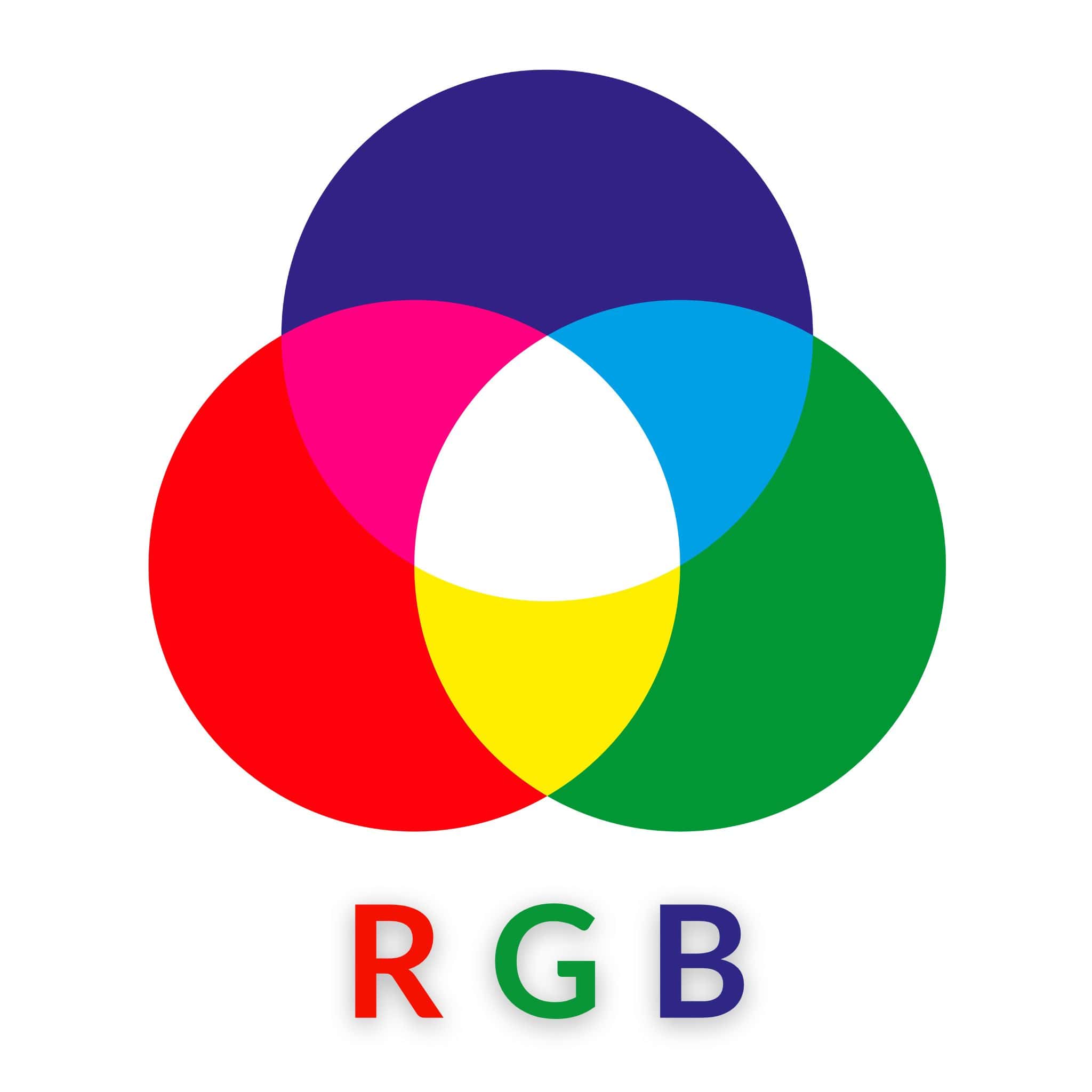 CMYK Color Space - PufferPrint